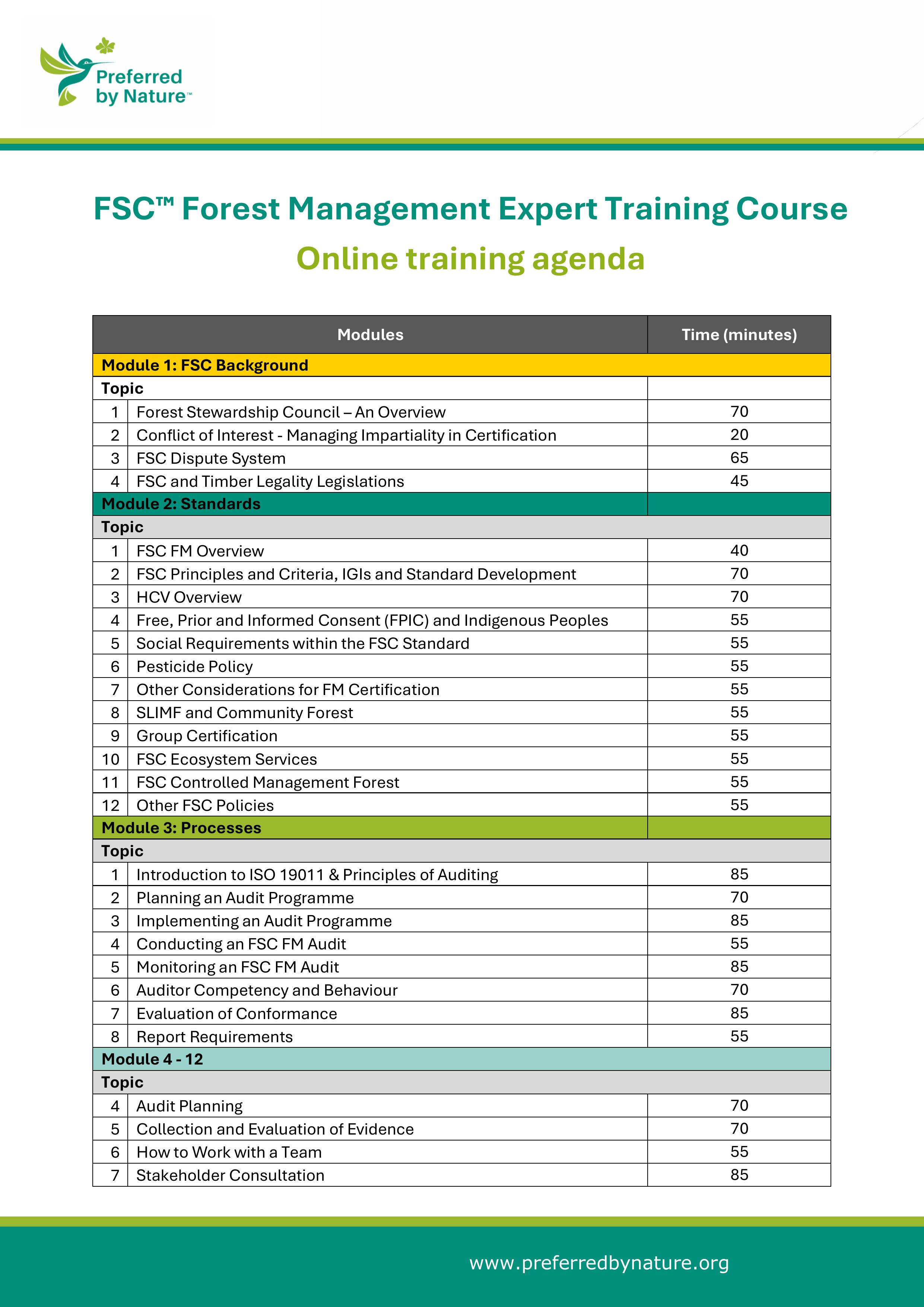 FSC Forest Management Expert Training Course - Online training agenda ...